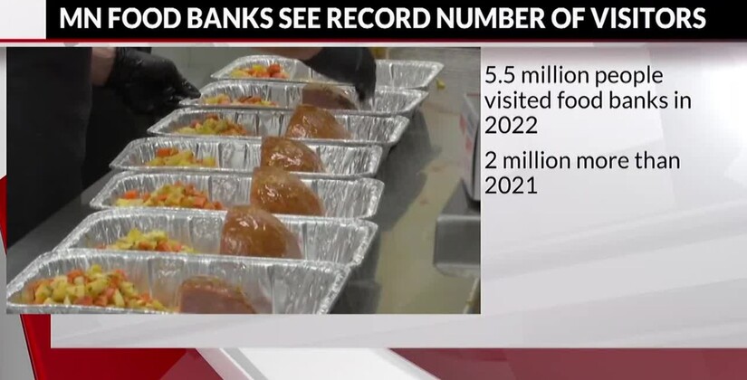 Minnesota Food Shelves Saw Record Number Of Visits In 2023 ...